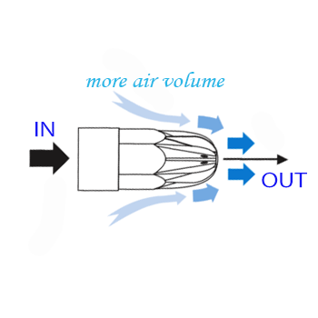AIRNOZZLE